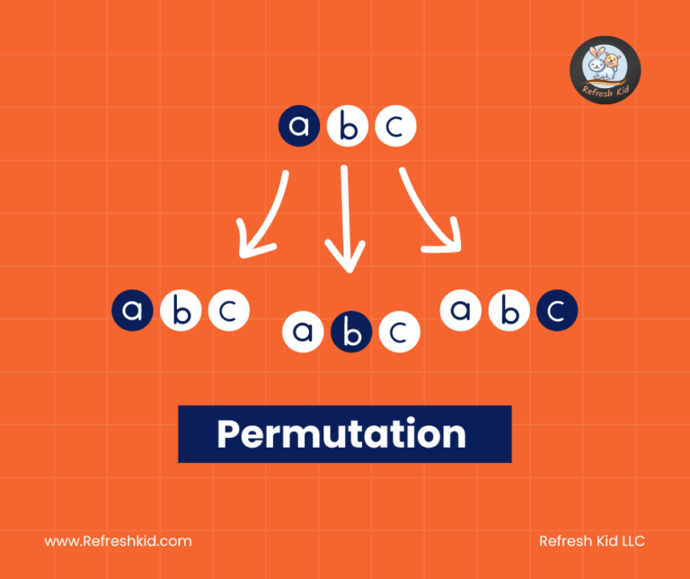 Permutations (What is Permutation, formula and example) – Refresh Kid Learning
